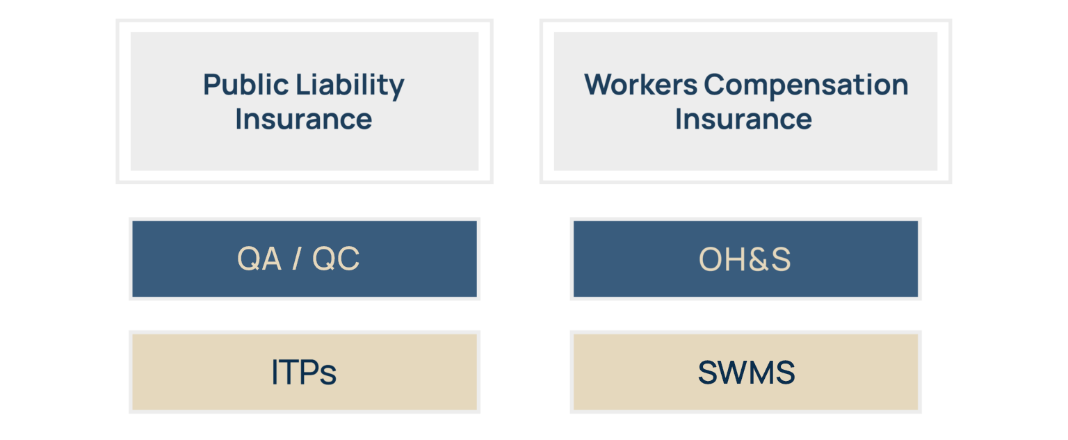 Company – Boram Contractors